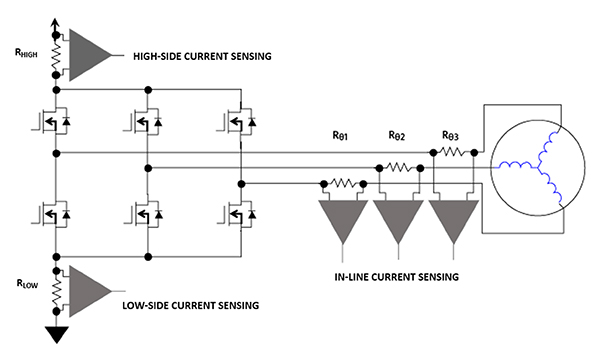 Rilevamento della corrente per il controllo di motori c.a. | DigiKey